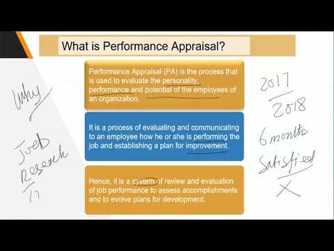 Performance Appraisal-Introduction - What is Performance Appraisal - TheQLGConsultants