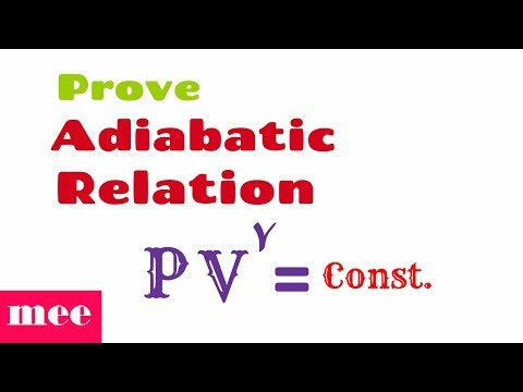 Prove the Adiabatic Relation