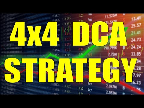 4×4 DCA STRATEGY – DOLLAR COST AVERAGING DONE RIGHT - ICI