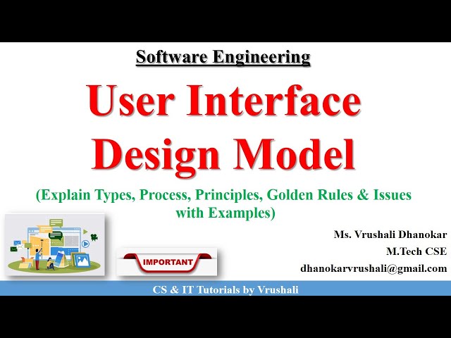 Understanding User Interface Design Models: A Comprehensive Guide ...