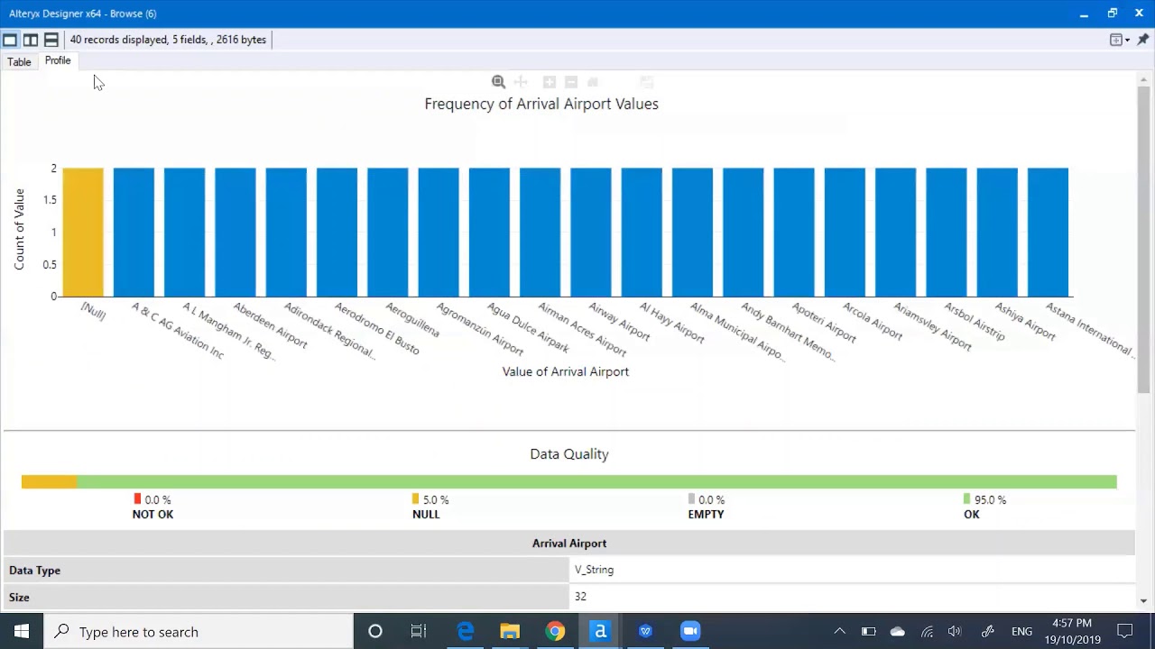 Alteryx Iterative Macro Walkthrough