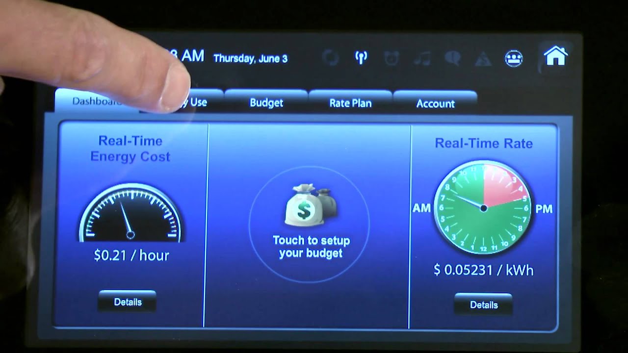 Duke Energy & Cisco Partner for Smart Grid Solutions
