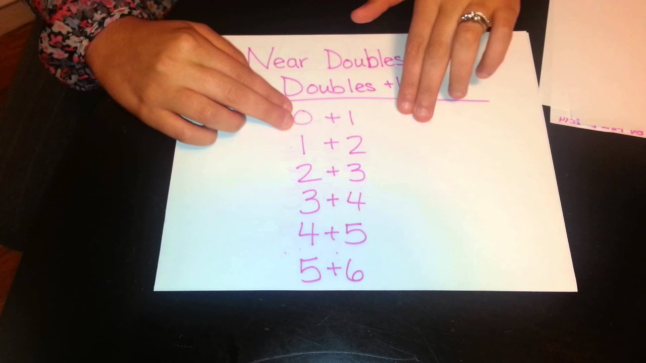 First Grade Math Fluency Techniques