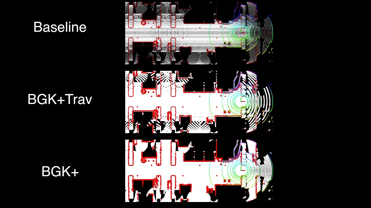 Bayesian Generalized Kernel Inference for Terrain Traversability Mapping
