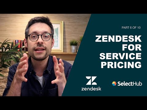 Zendesk Pricing | Ultimate Zendesk Review 2025 [6/10]