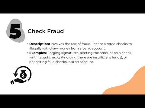 Types of Fraud in Finance 1