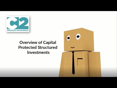 Overview of Capital Protected Structured Investments