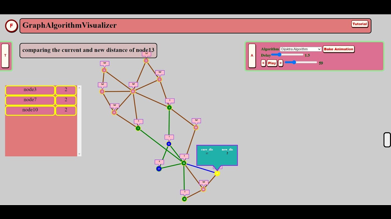 Graph Visualizer Project Showcase