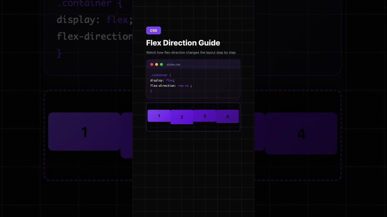 CSS Flexbox flex-direction Tutorial