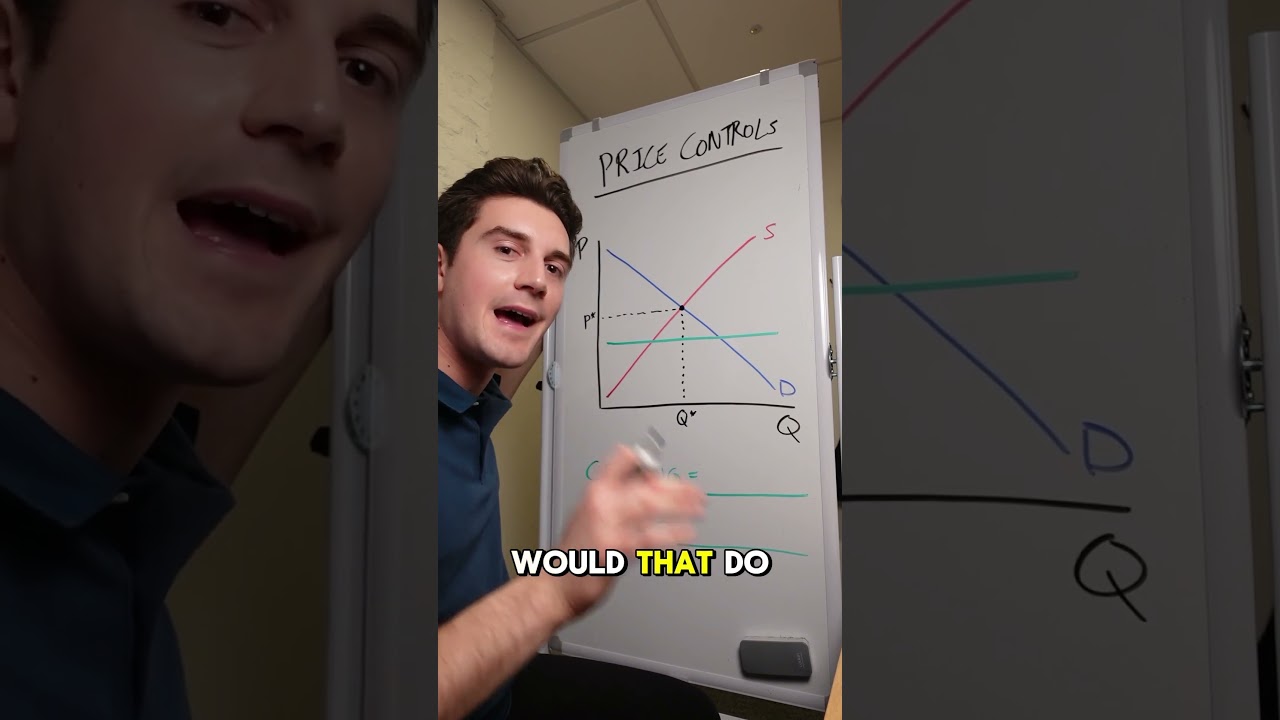 Price Controls - what to actually know for your final exam #microeconomics #tutoring