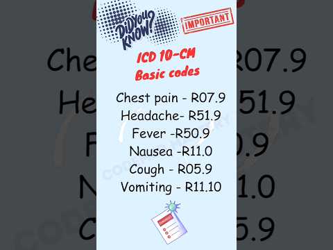 ICD 10 CM Basic Codes | Medical Coding #shorts