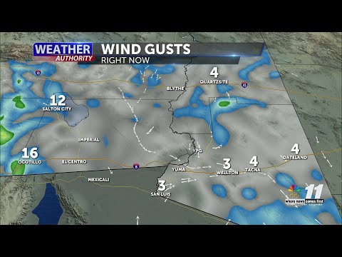 Windy weather forecast