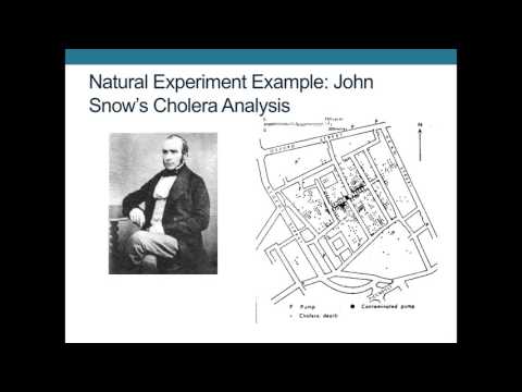 Natural Experiments