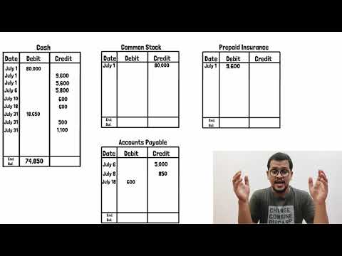 Accounting 101 । GENERAL LEDGER । Posting Journals to General Ledger