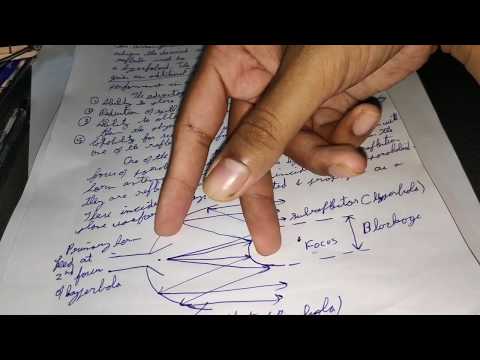 Cassegrain Antenna Explained in 6 Minutes / AWP