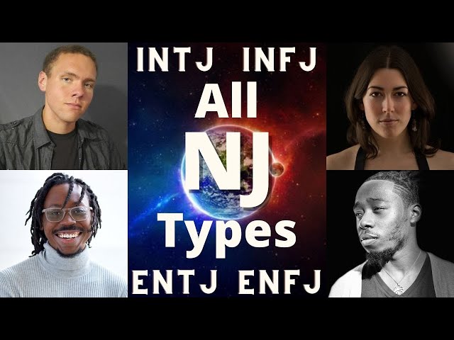 Exploring the Common Traits of NJ Personality Types: INFJ, INTJ, ENFJ, ENTJ | Galaxy.ai | Galaxy.ai