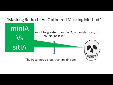 Chapter 12: The Optimized Method Videos – The Masking Handbook (For ...