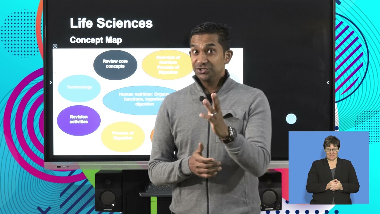 Life Sciences Grd 11 Nutrition: Organs, Functions, Ingestion and Digestion