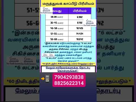 star health assured policy premium insurance, saving & job kindly contact me 7904293838 & 8825622314