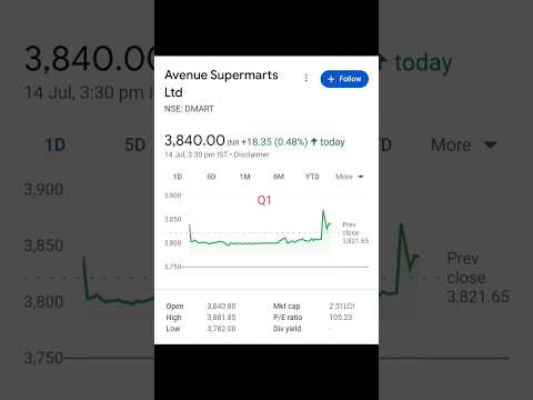 upcoming Q1 Results today 9 company latest update share market news today #2023result