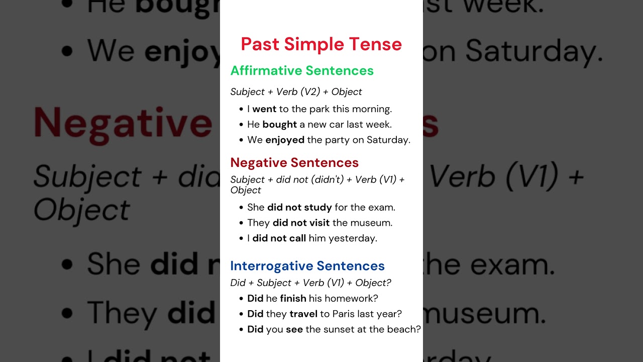 Past Simple Tense Formula, Affirmative, Negative Interrogative Sentences, Grammar Easily #tense