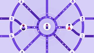 Firstup | Reviews, Pricing & Demos - SoftwareAdvice IE