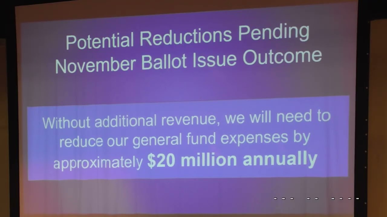 September 22, 2025 Board of Education Meeting  - Work Session