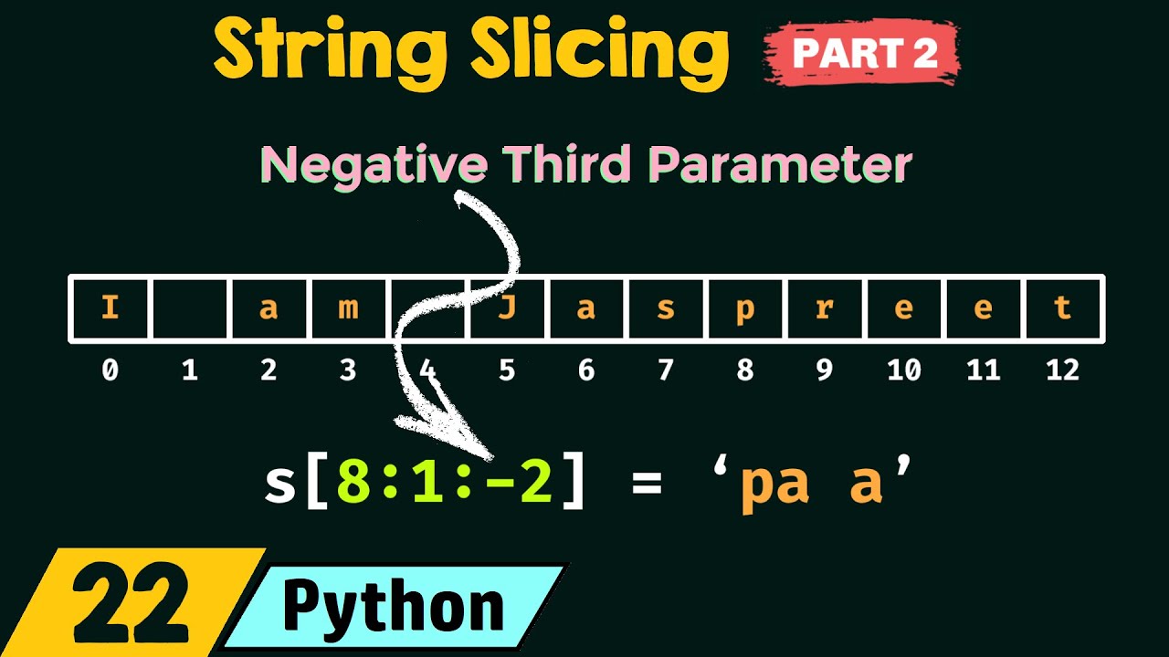 String Slicing in Python (Part 2)