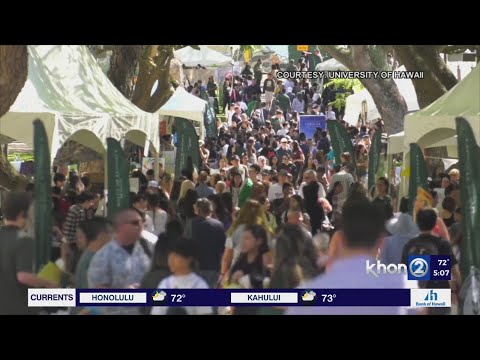 The Manoa Experience Returns at UH Manoa Pt. 1