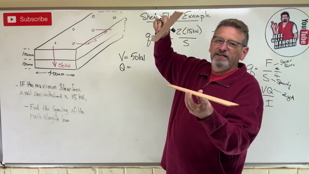 Mechanics of Materials: Lesson 39 - Shear Flow Introduction, Example Problem