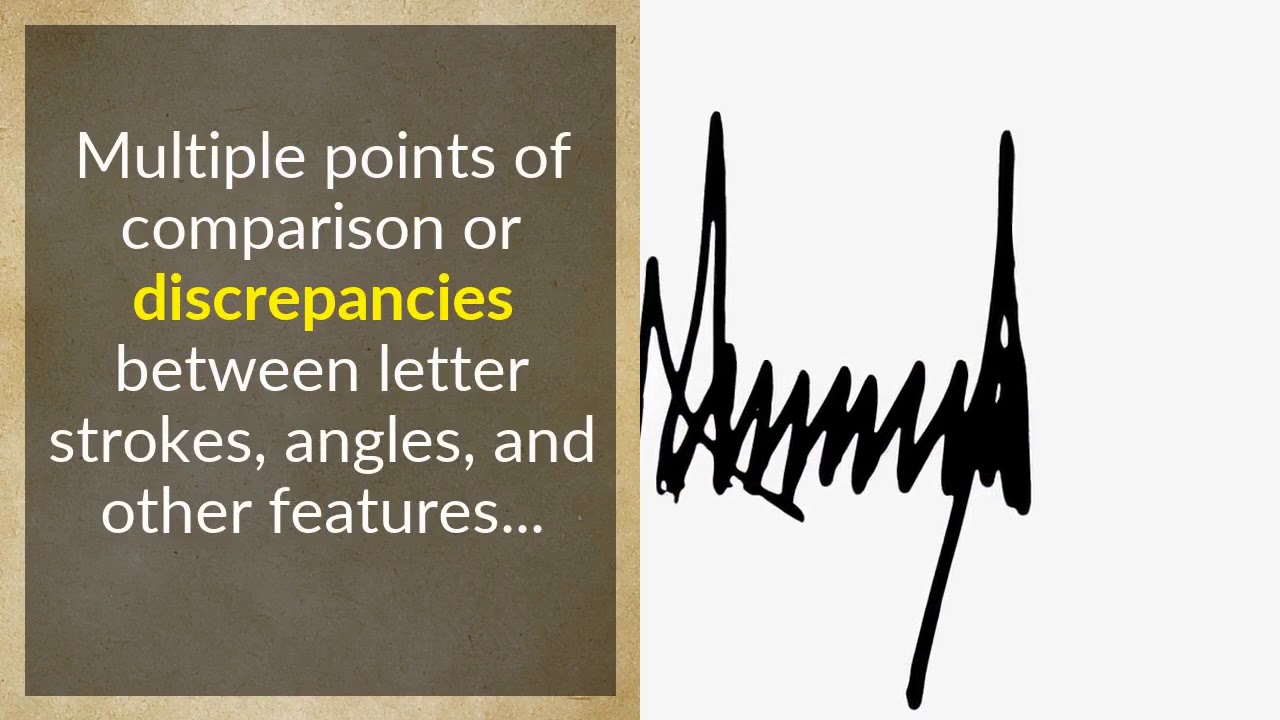 Forensic Handwriting Analysis