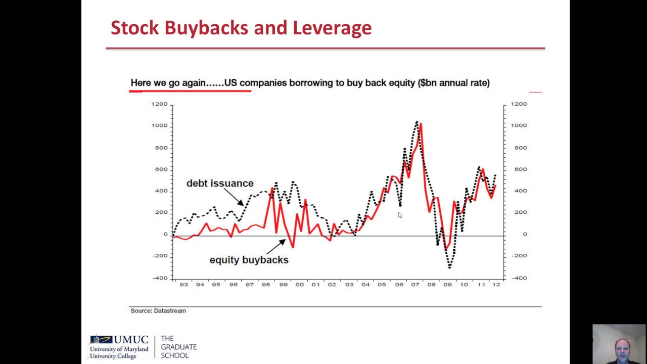 Dividends and Share Repurchase Agreements PPT Lecture