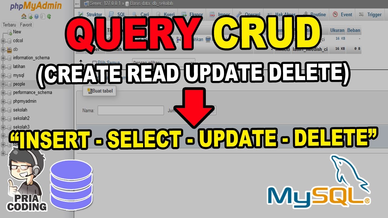 Query CRUD (CREATE READ UPDATE DELETE) dgn Perintah INSERT-SELECT-UPDATE-DELETE di MySQL | SQL Tips