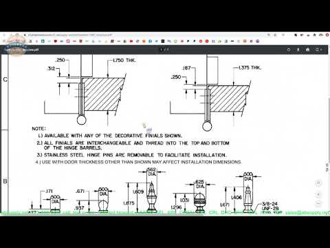 A Question regarding Hinge Swag, what is it and how is it defined and how it changes the hinge type