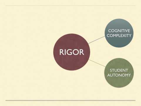 Defining Proficiency Simply