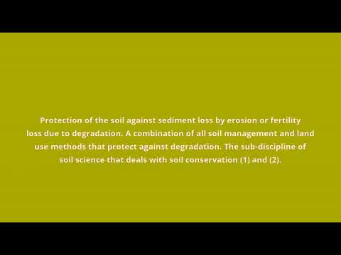what is the meaning of soil conservation