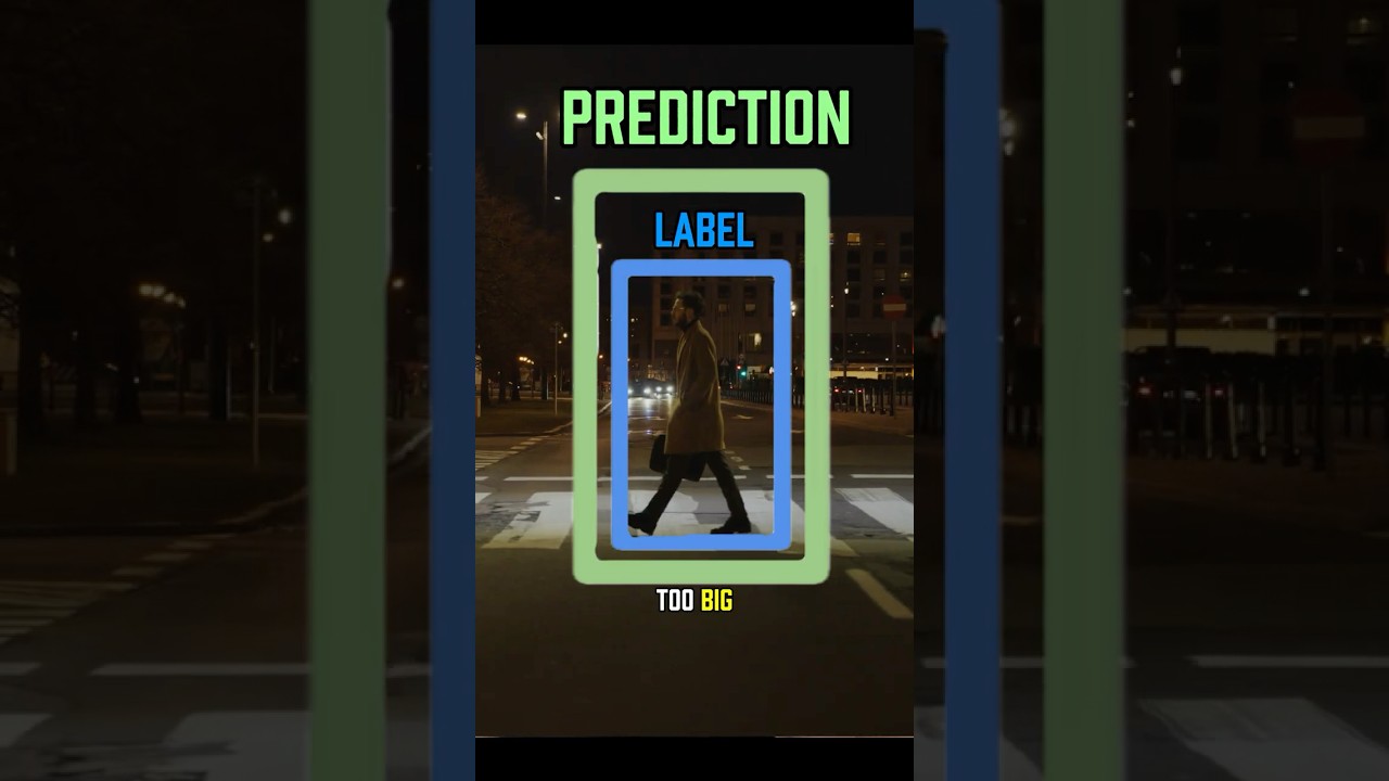 Is This Bounding Box Correct? #machinelearning #datascience #deeplearning
