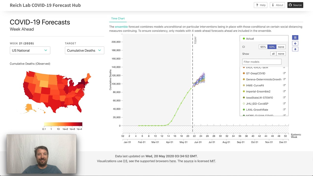 COVID-19 Forecast Hub - Introduction