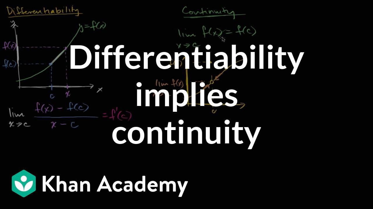 Understanding the Relationship Between Differentiability and Continuity ...