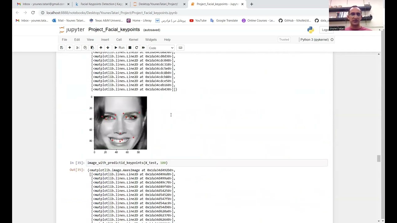 Facial Keypoints Detection (Kaggle Competition)