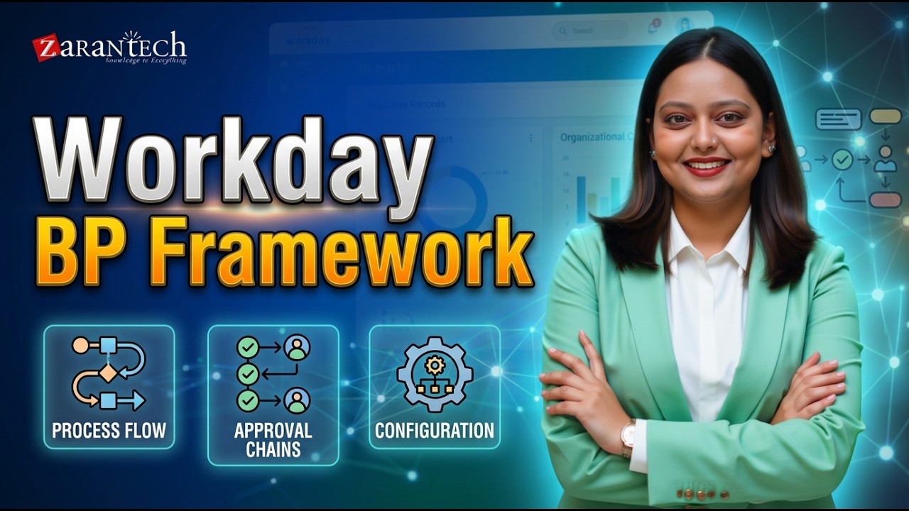 Workday HCM Business Process Framework | ZaranTech