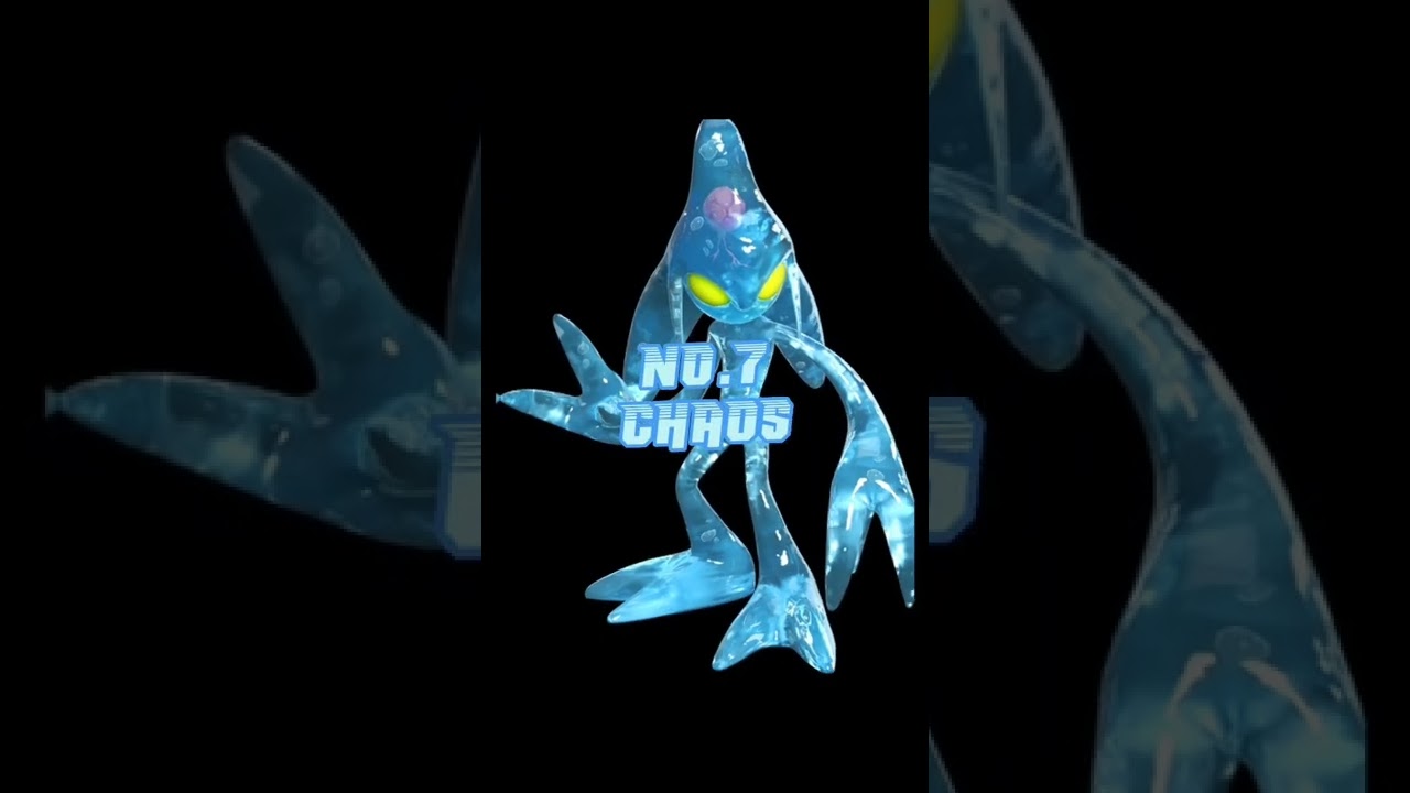 Top 10 strongest sonic characters