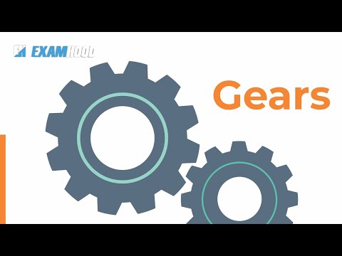 Gears: Gears and the Principles of Gear Systems