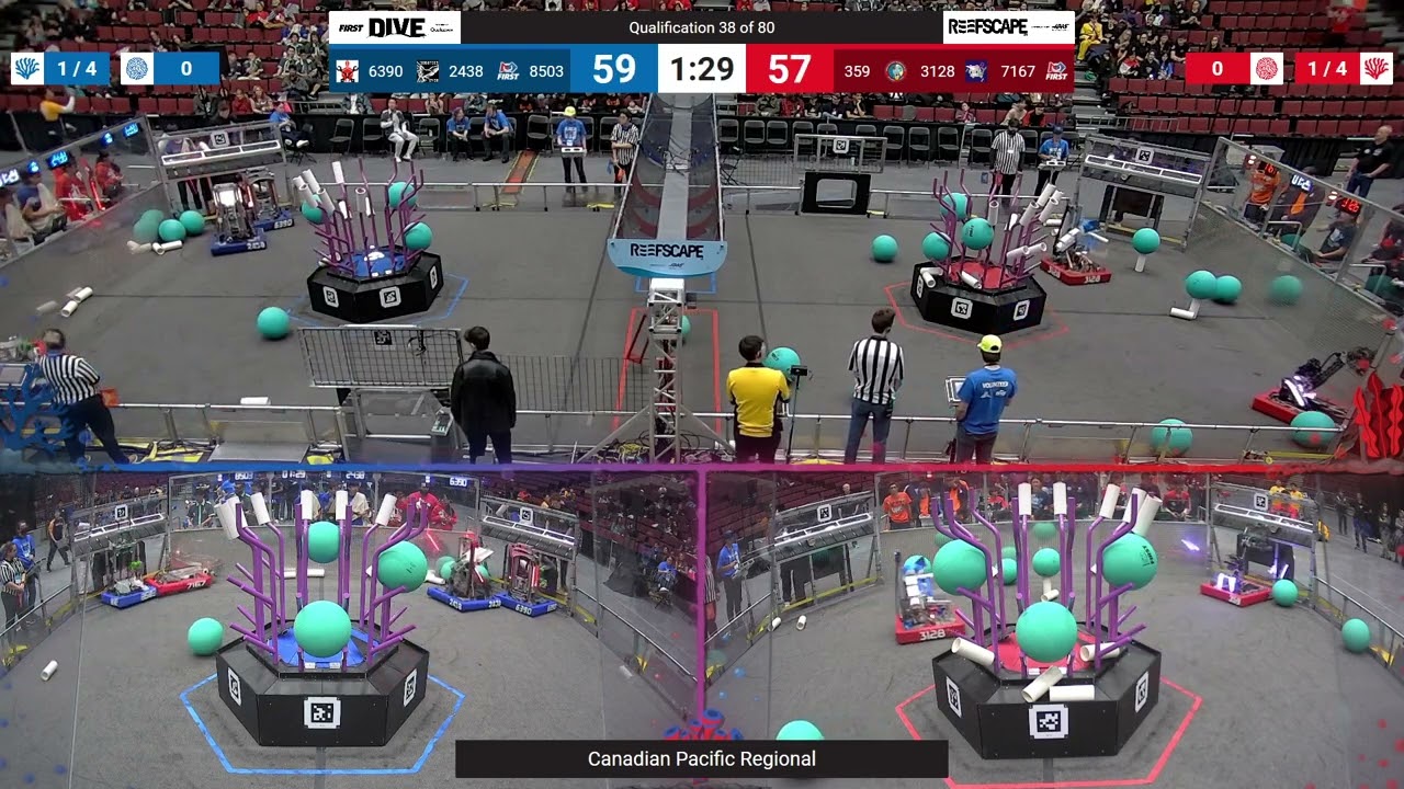 Climb Pictures? - CD-Media: Photos - Chief Delphi