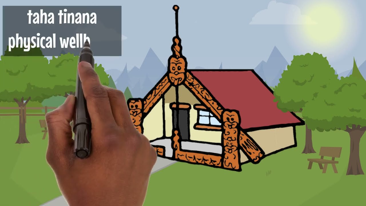 Te Whare Tapa Whā - Health and Wellbeing