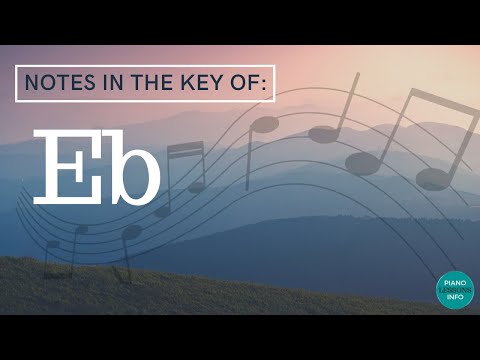 Notes in the Key of Eb Major (E Flat Major)