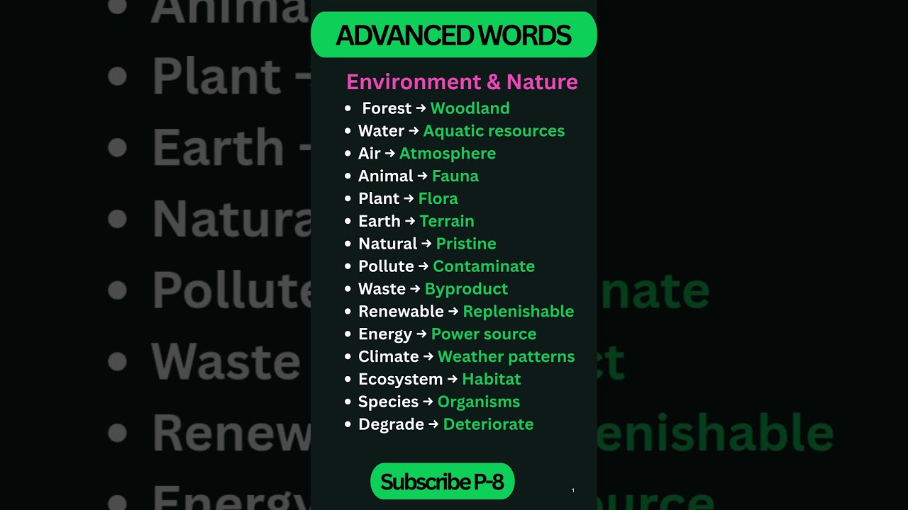 Master Advanced Environment Vocabulary for IELTS | Band 9 Words #ieltspreparation #ieltsvocabulary