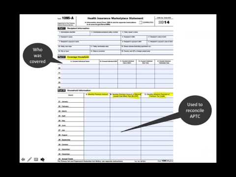 Understanding Your Form 1095-A