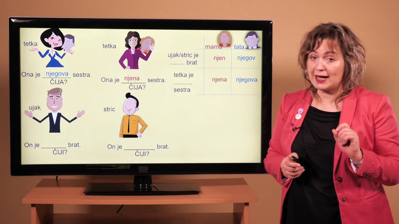 Video lekcije - Serbiversum