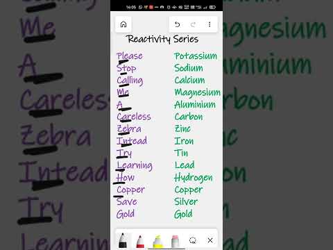 Short trick for learning Reactivity Series